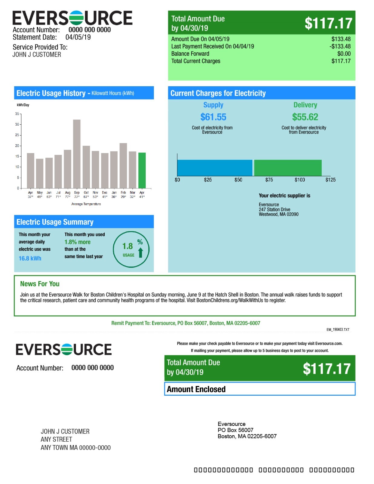 How to Read Your NSTAR (Eversource) Utility Bill