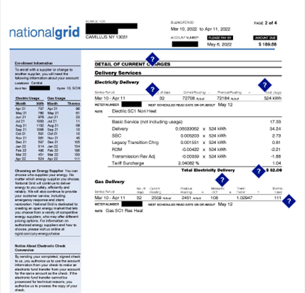 Understanding Your National Grid Utility Bill: A Comprehensive Guide